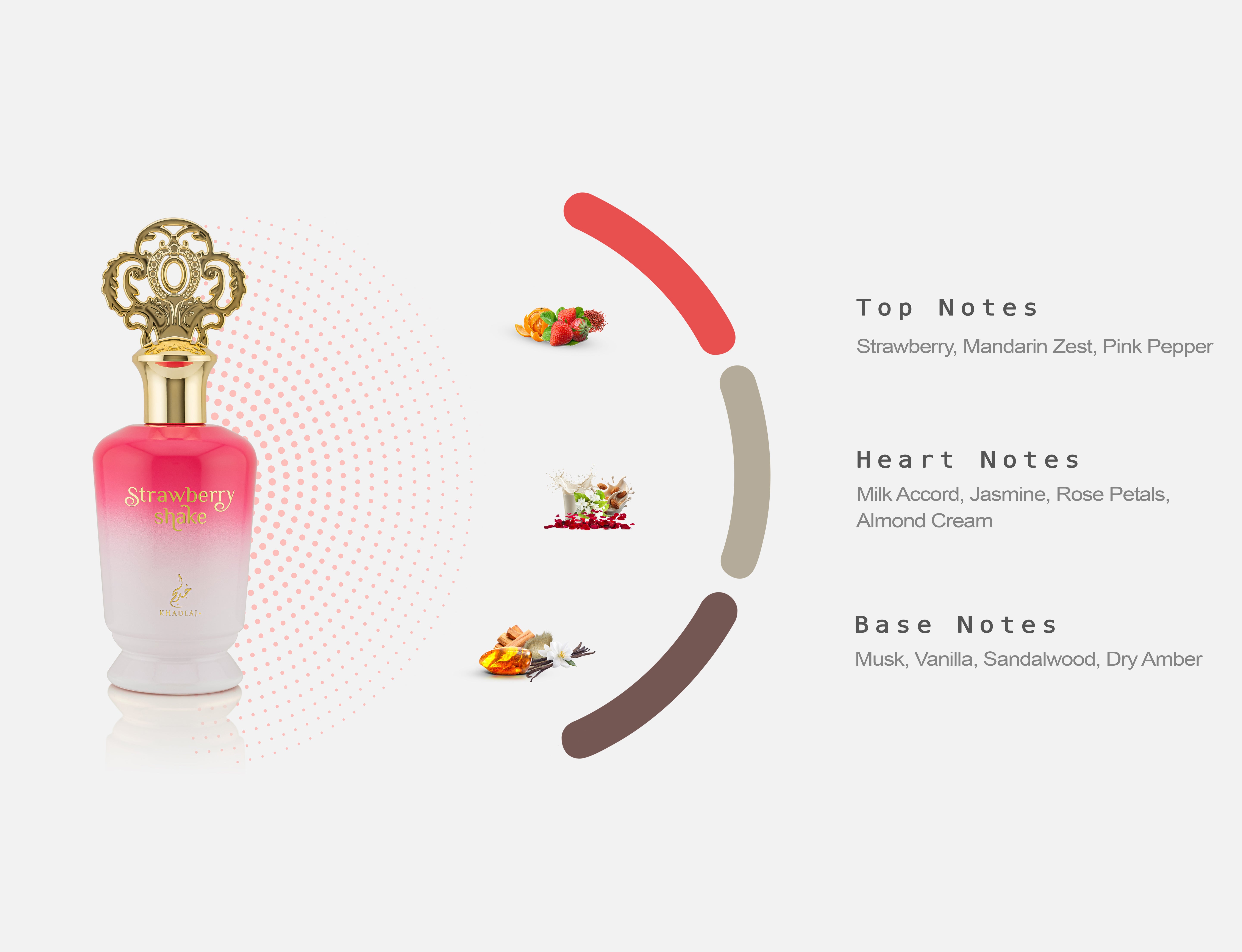 KHADLAJ STRAWBERRY SHAKE 100 ML EAU DE PARFUM SPRAY FOR WOMEN – Khadlaj ...